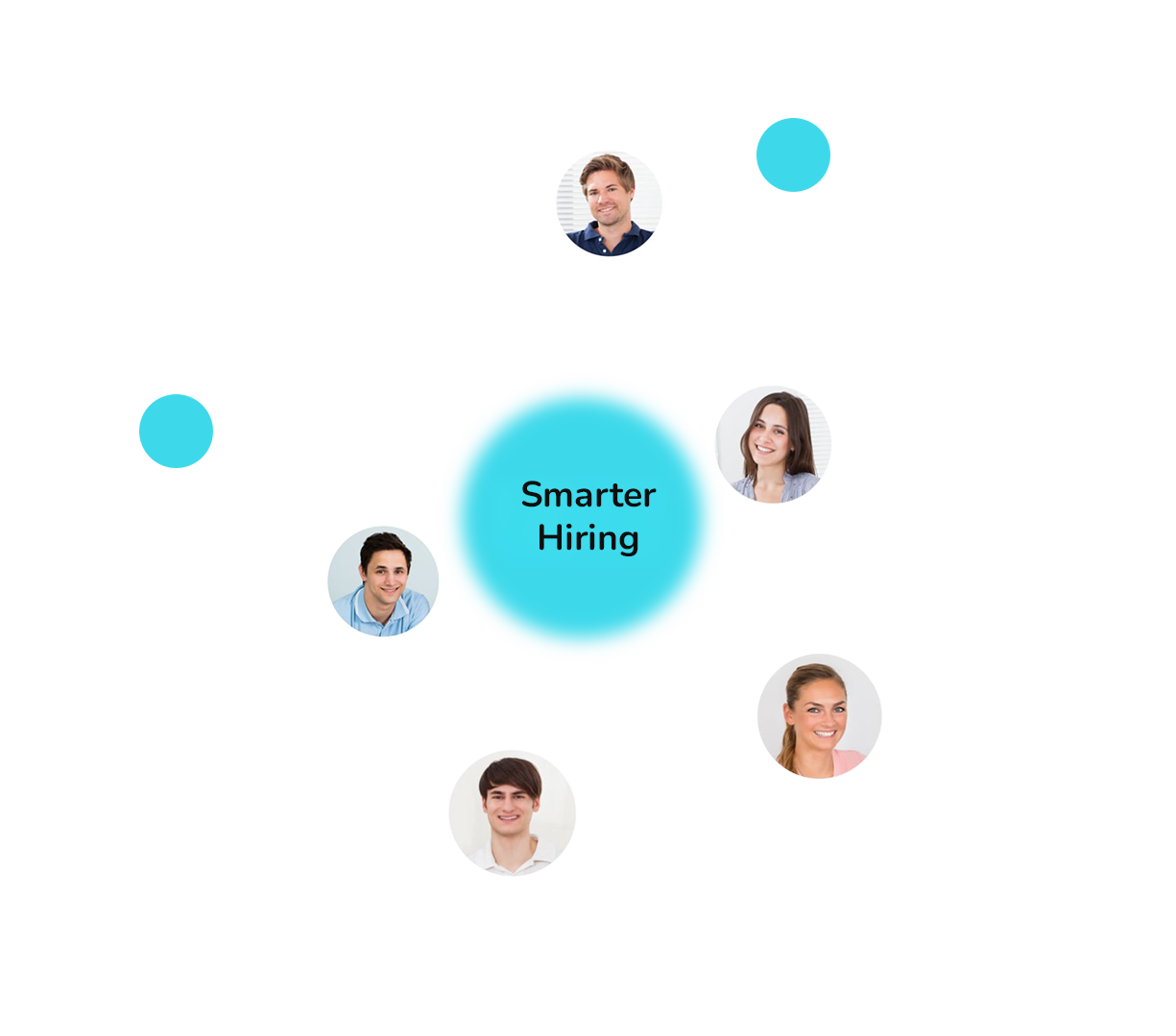 ATS for Supply Chain Management | Smarter Hiring with SIAA